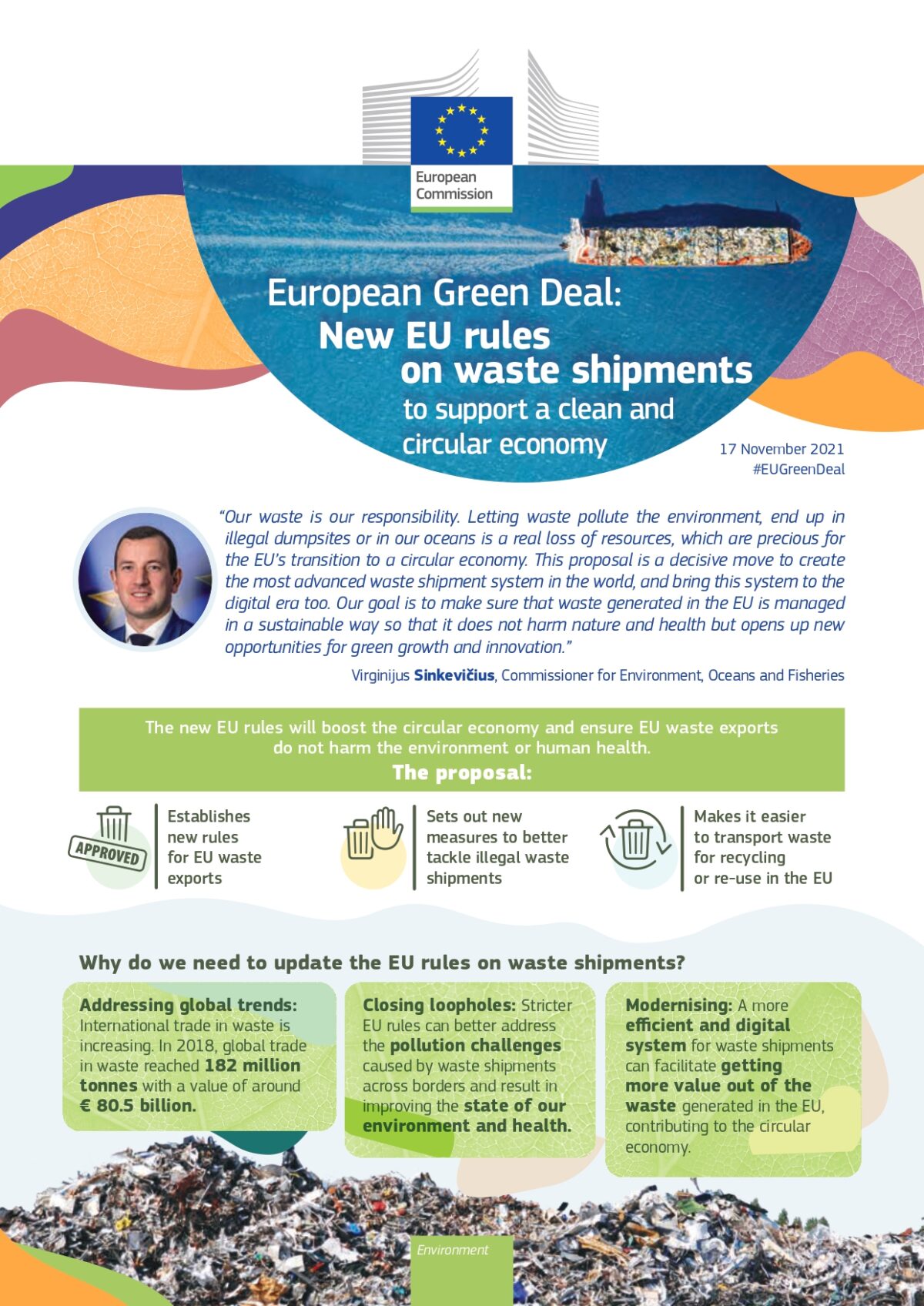 ΕΡΓΟ LIFE PROWhIBIT